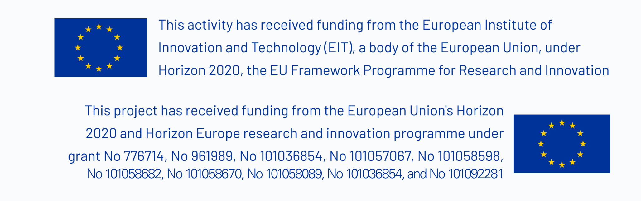 Circularise - About us